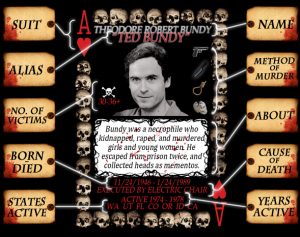 Killer Cards - Frequently Asked Questions - Serial Killer Playing Cards